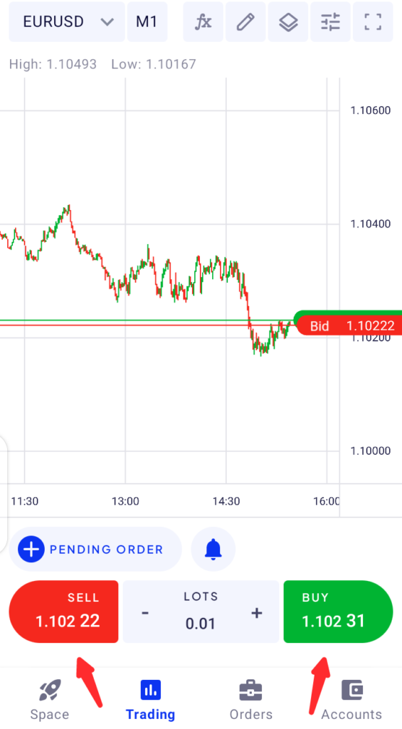 How to Trade on OctaFX for Beginners: Your Step-by-Step Guide