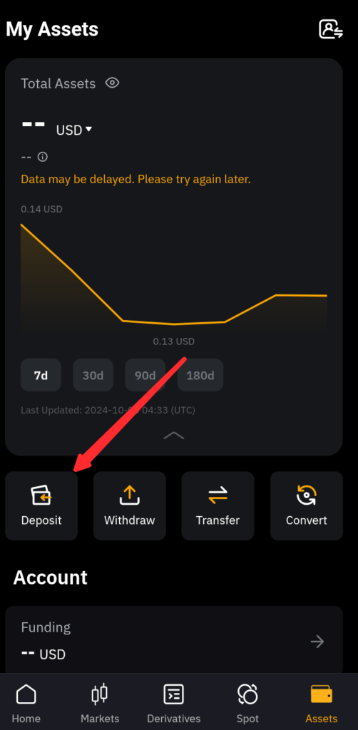 How to Trade on Bybit for Beginners: A Step-by-Step Guide