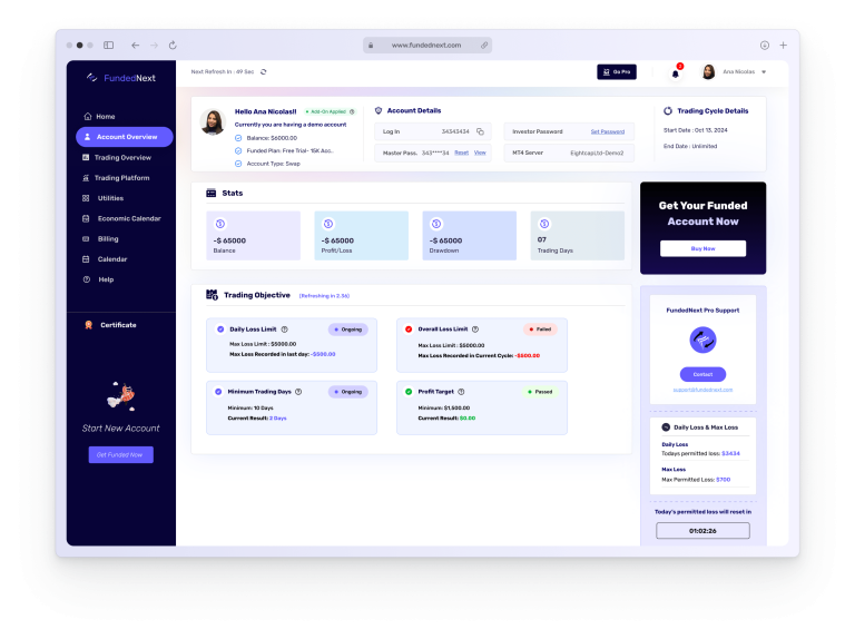 Is FundedNext Legit or a Scam? We Found the Truth