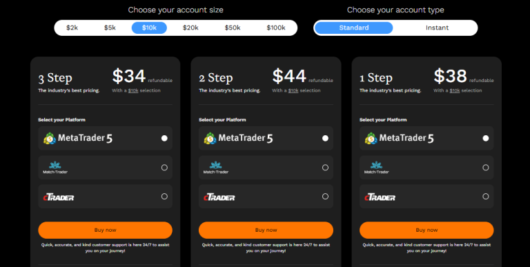 12 Best Forex Prop Firms 2026: Rankings, Reviews & Profit Splits